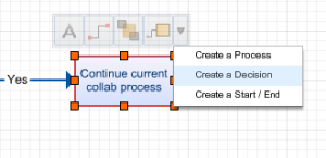 1 Click Create Buttons - Creately Blog