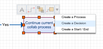 1 Click Create Buttons - Creately Blog
