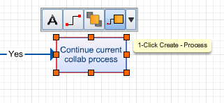 1 Click Create Buttons - Creately Blog