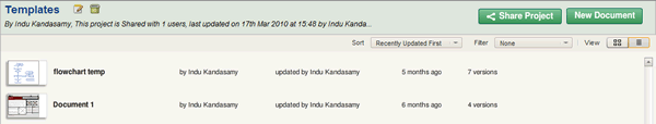 detailed_view - Creately Blog