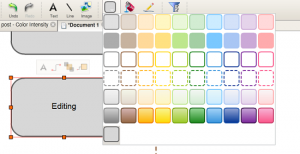 How to Choose Diagram Colors to for Professional Looking Diagrams
