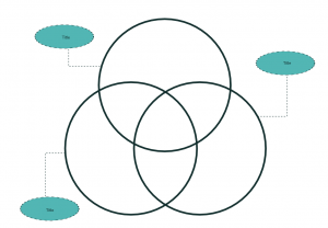 Venn Diagram Templates | Editable Online or Download for Free