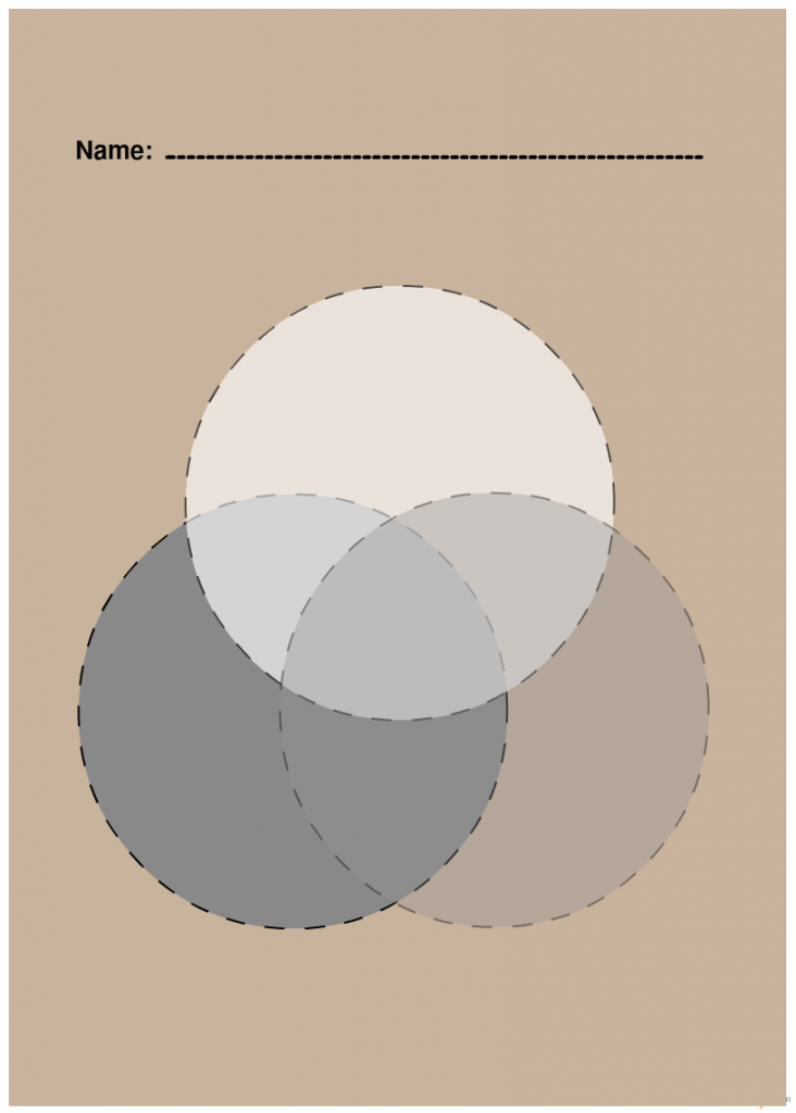 Venn Diagram Templates | Editable Online or Download for Free