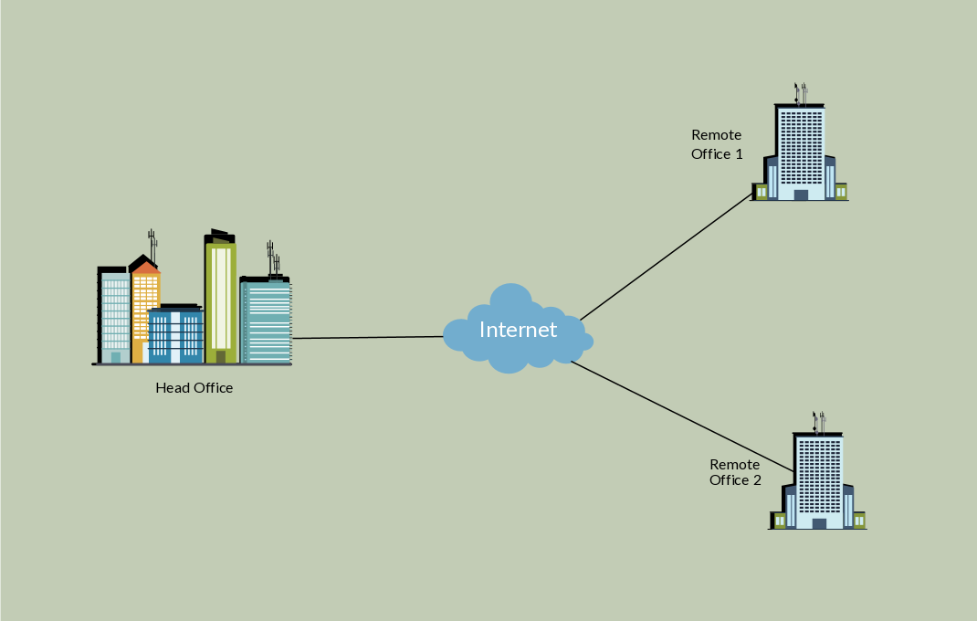 Network Diagram Templates & Network Diagram Examples at Creately