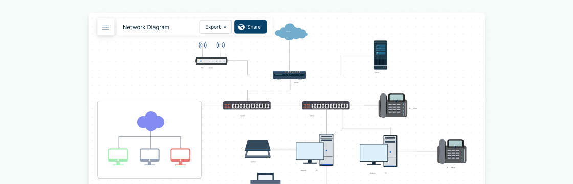 Network Diagram Templates & Network Diagram Examples at Creately