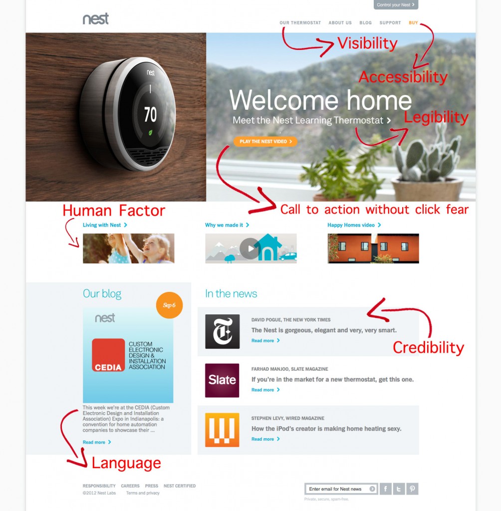 User Centered Design with Behavioral Marketing