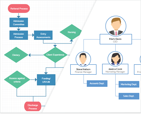 The Future of Diagramming is Here - Creately Blog
