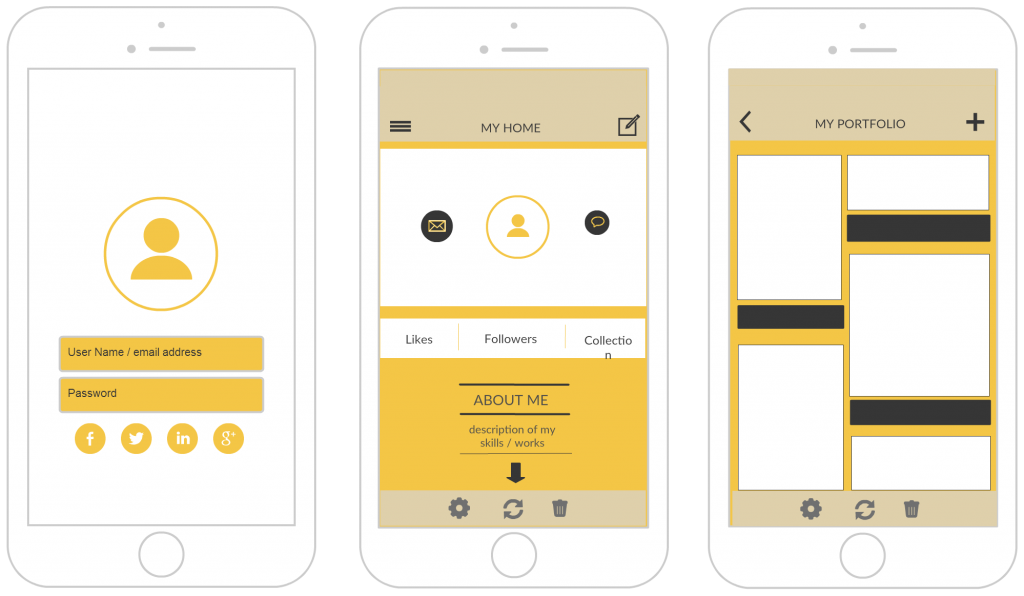 iPhone Mockup Templates to Design iPhone Applications - Creately Blog