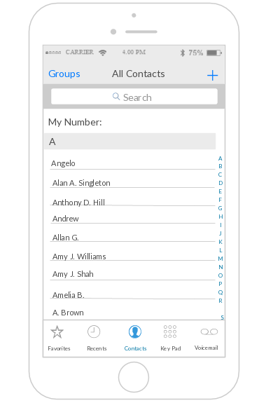 iPhone Mockup Templates to Design iPhone Applications - Creately Blog