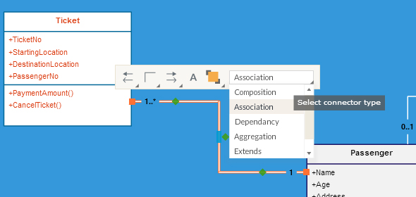 UML Diagramming Made Easy with Creately's Unique Features - Creately Blog