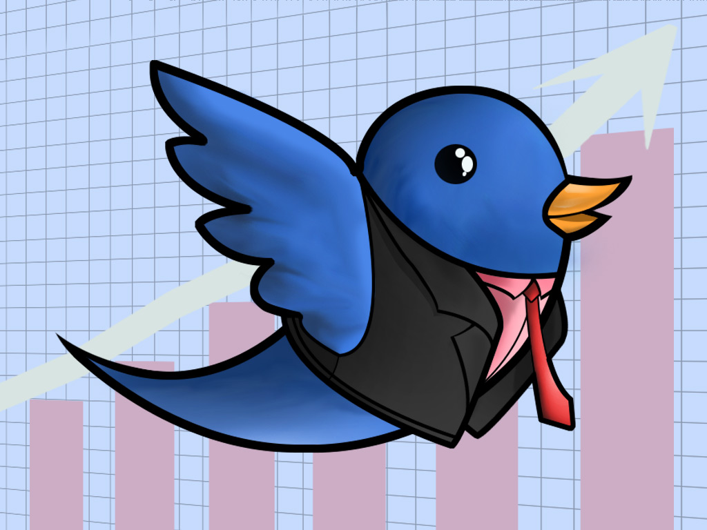 Business Growth on Twitter - Creately Blog