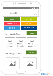 Android Mockup Templates for App Prototypes - Creately Blog