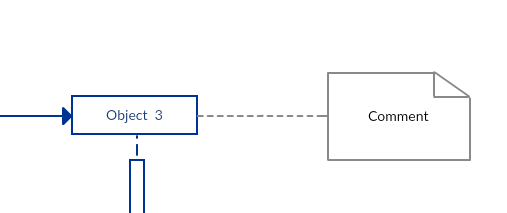 Uml Activity Diagram Return Value - Juan Brennon Uml Activity Diagram Return Value - Juan Brennon