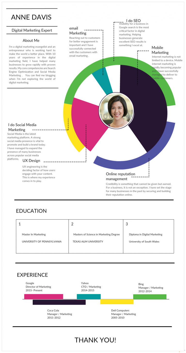 Infographic Resume Templates the Recruiters Will Love - Creately Blog