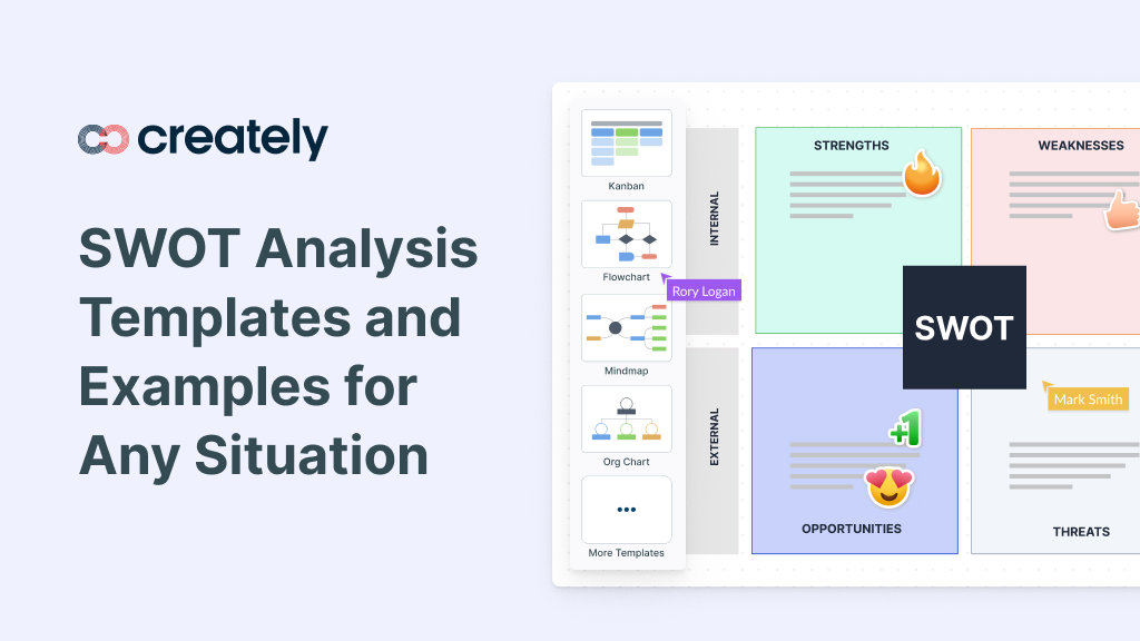 Swot Analysis Template For Schools Swot Analysis Template For Schools