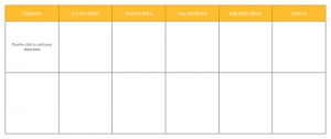 Gap Analysis Templates to Quickly Identify Gaps in Your Business