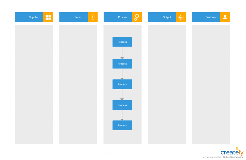 10 Little-Known Diagrams to Help Visualize Common Scenarios Quickly