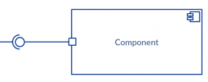Component Diagram Tutorial | Complete Guide with Examples