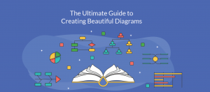 The Ultimate Guide to creating beautiful diagrams - Creately Blog