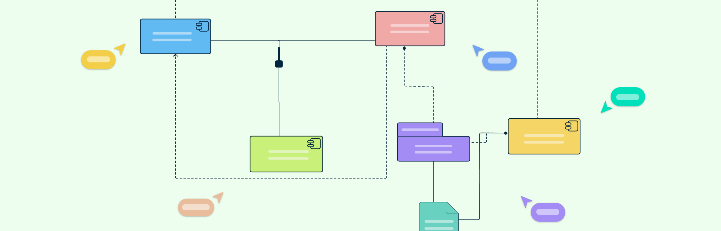 Component Diagram Tutorial | Complete Guide with Examples