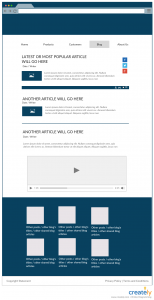 Business Analysis Models for Quick Strategic Planning | Creately