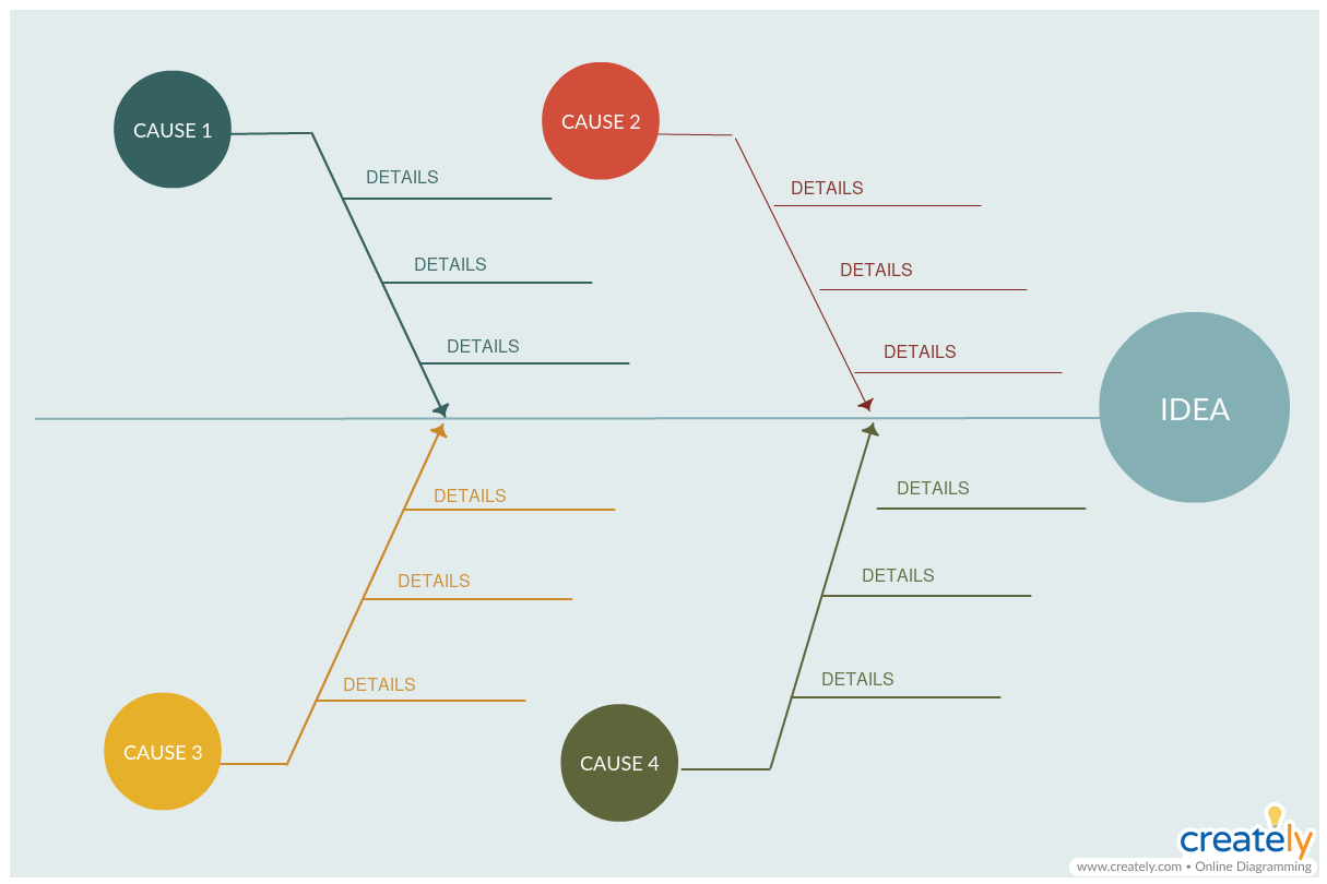 7 Step Guide to Improve Workflows and Boost Office Productivity