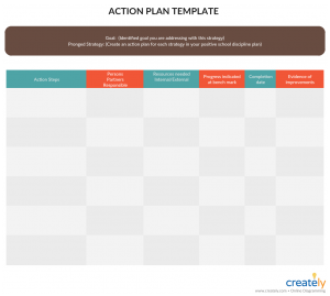 Strategic Planning Process | A Step-by-Step Guide with Useful Templates