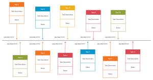 Phases of Project Lifecycle Management Plan with Template