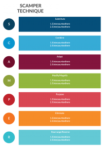 9 Creative Thinking Techniques with Editable Templates