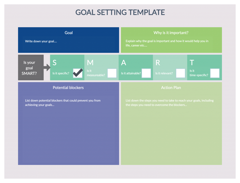 Setting Goals And Objectives Examples
