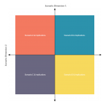 Human Resource Planning | Complete Guide with Tools & Templates