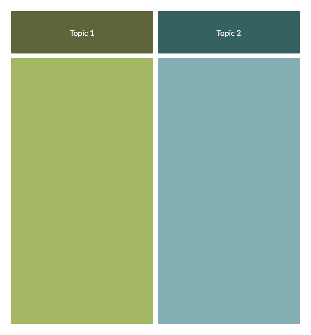 19 Arten von Grafik-Organizern für effektives Lehren und Lernen