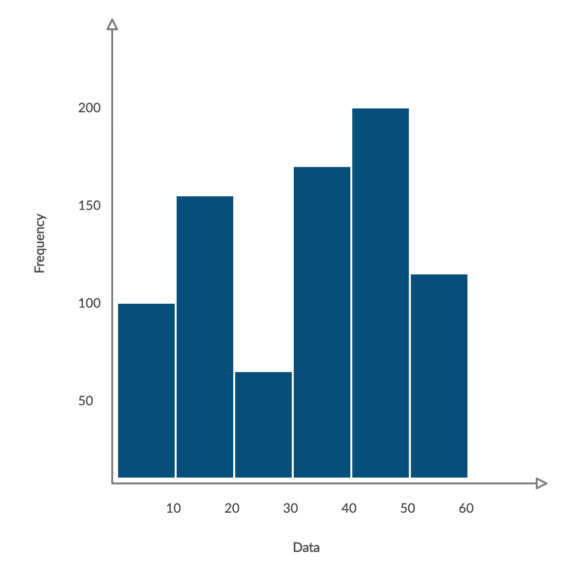 7 Qc Tools Pdf Free Download