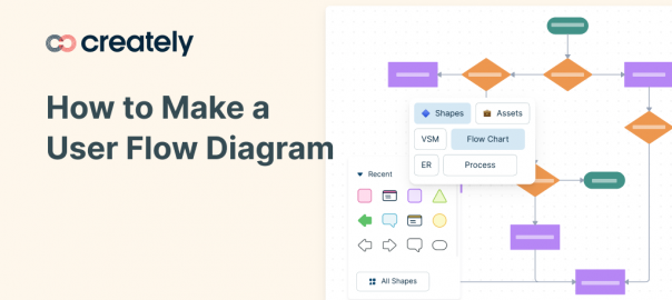 Human Resource Planning Guide with Editable Templates
