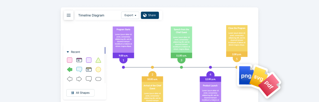 How To Draw A Timeline Diagram In 3 Simple Steps how-to-draw-a-timeline-diagram-in-3-simple-steps