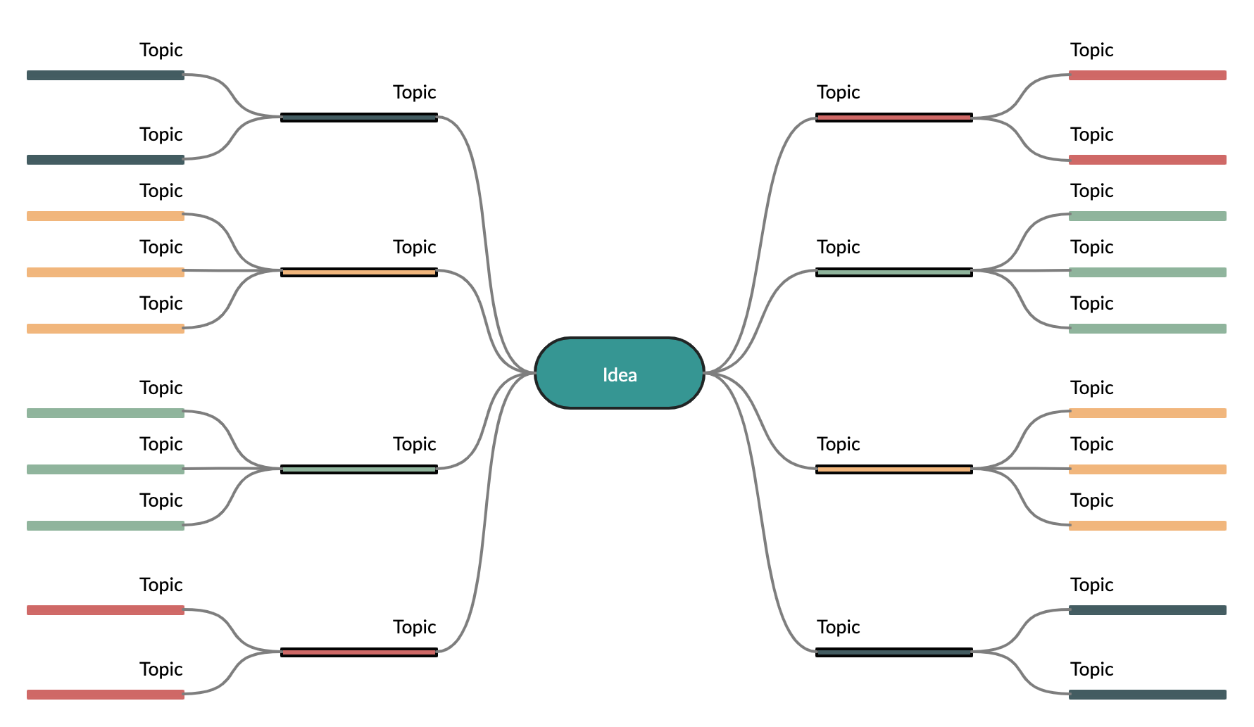 Wie Sie mit Ihrem Remote-Team erfolgreich online ein Brainstorming ...