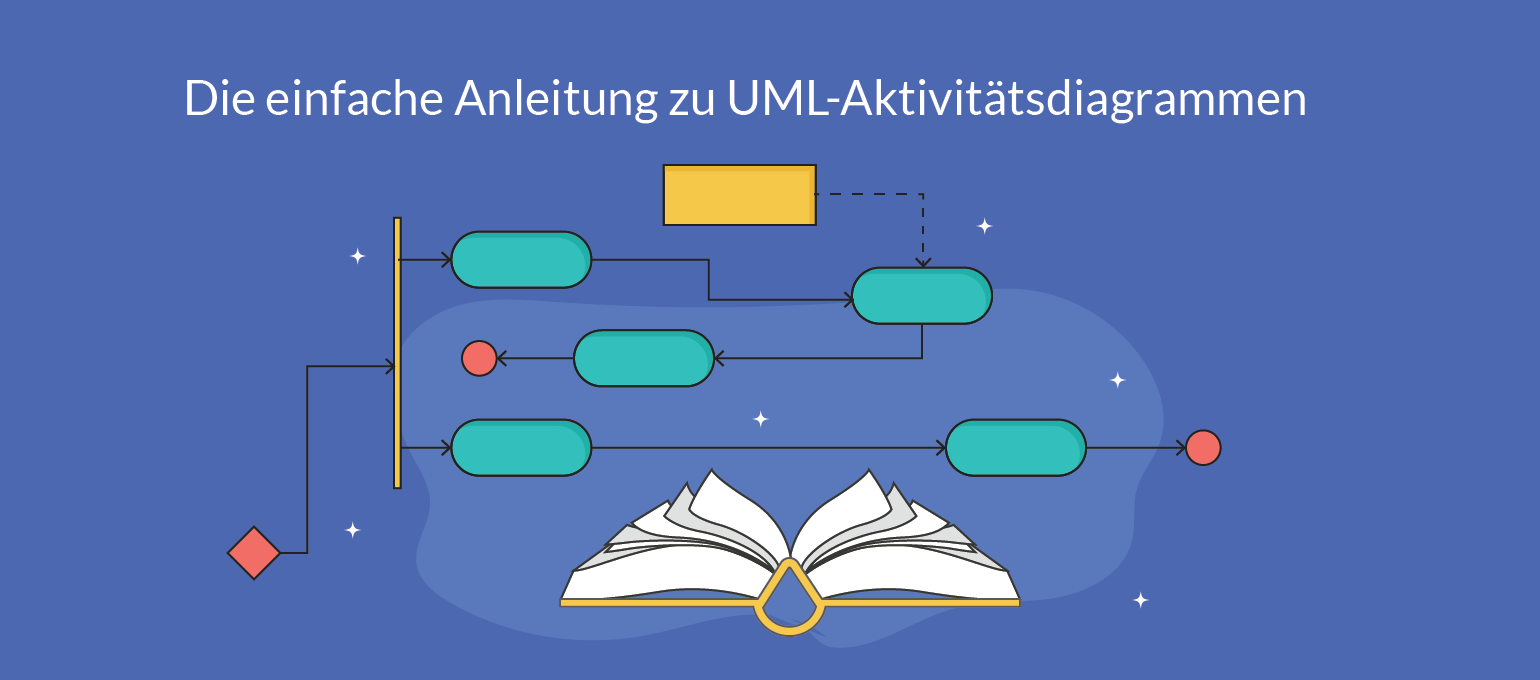 Aktivitätsdiagramm UML: Symbol, Beispiele & Erstellung [Leitfaden]