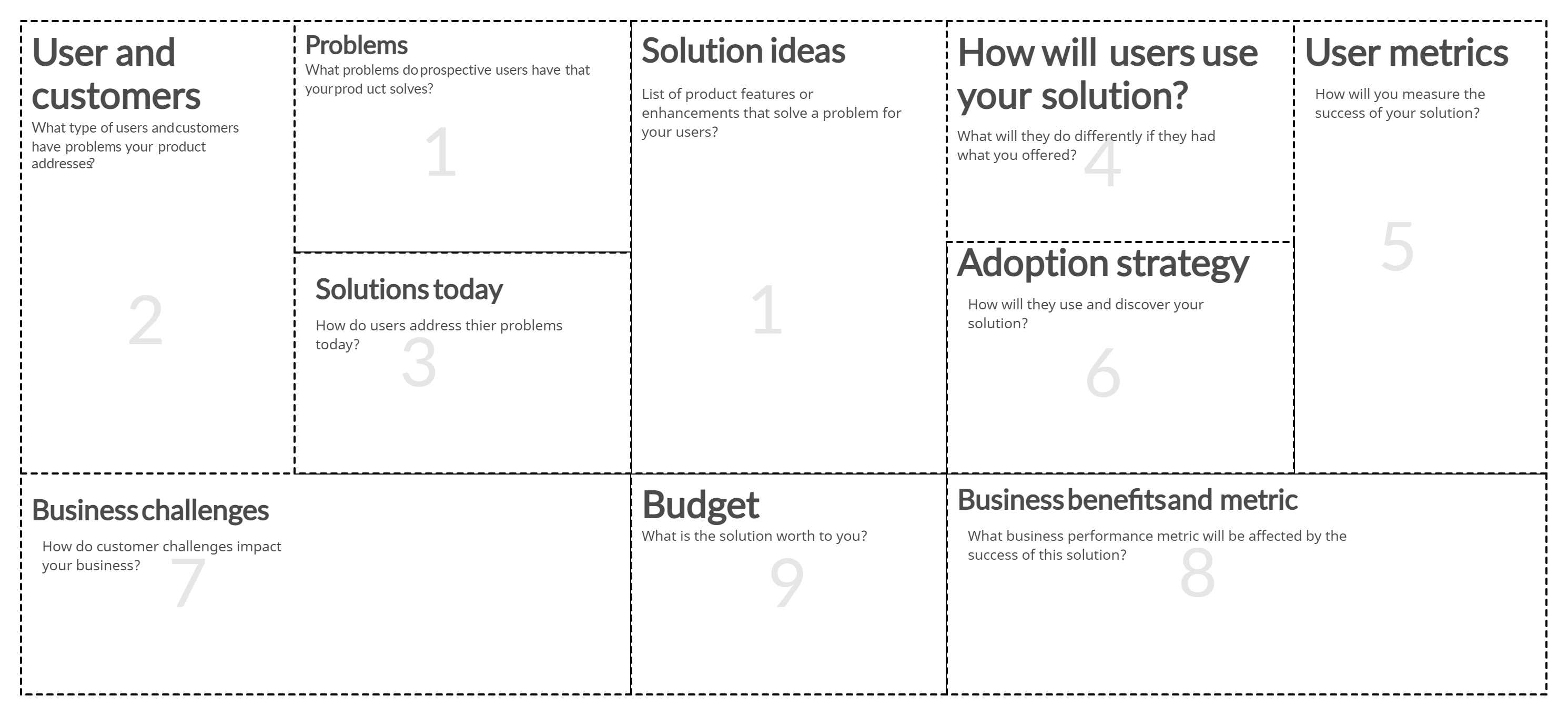 Opportunity-Canvas-Template-2 - Creately Blog