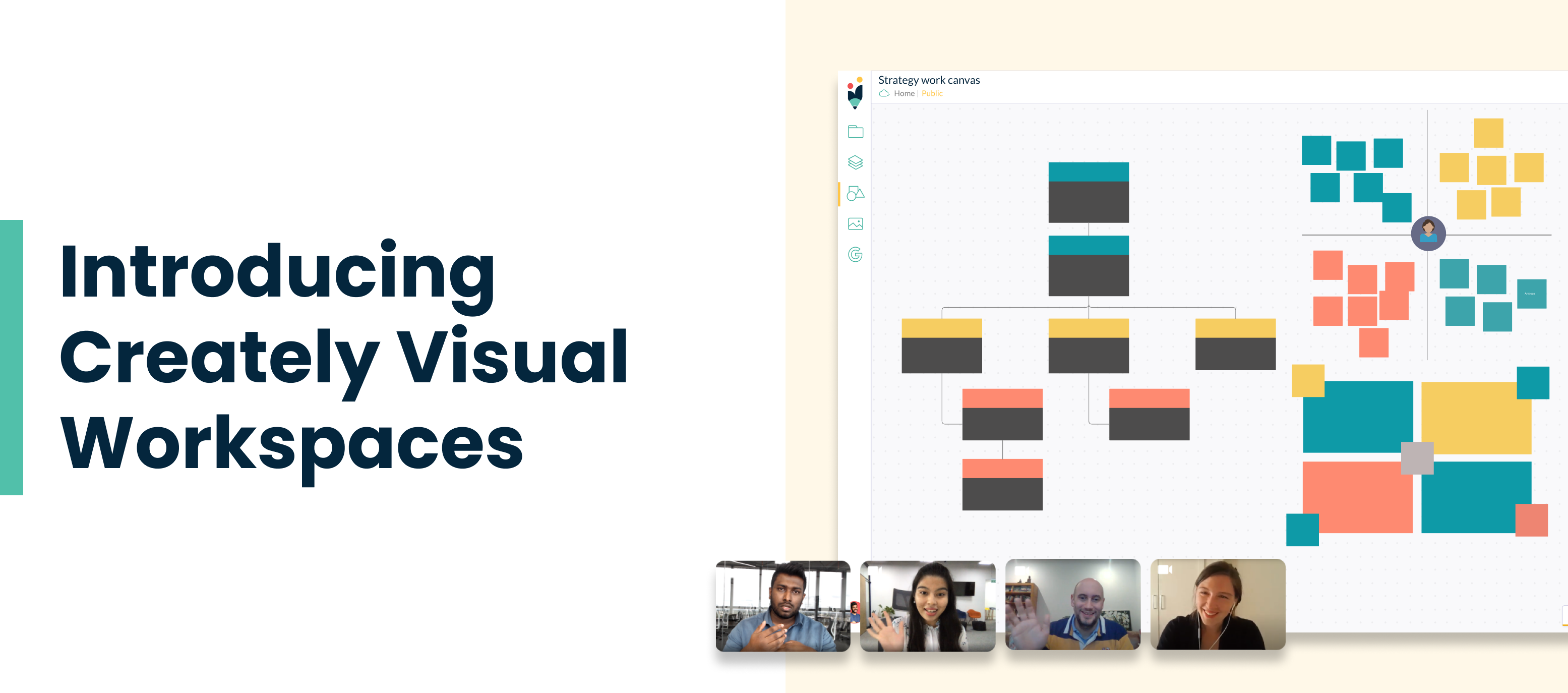 Introducing Visual Workspace - Creately Blog