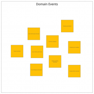 How to Design an Effective Event Storming Session