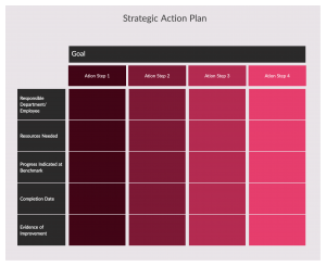 Strategic Alignment: What Is Strategic Alignment and How to Achieve It