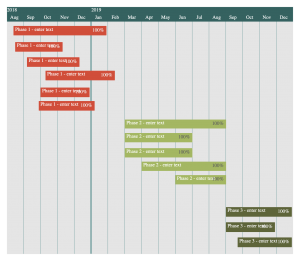 How to Write a Communication Plan in 6 Steps with Editable Templates