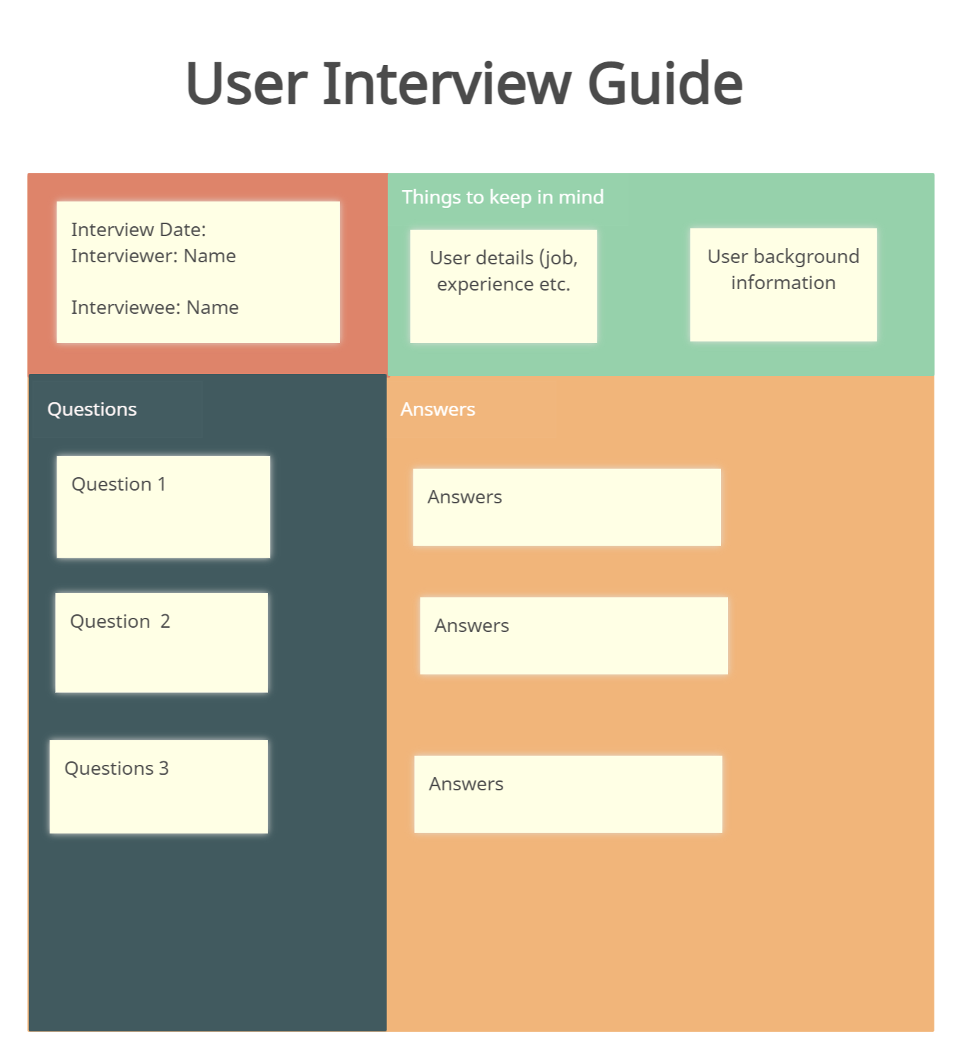 Conducting Effective User Interviews - Tips and Templates for Success
