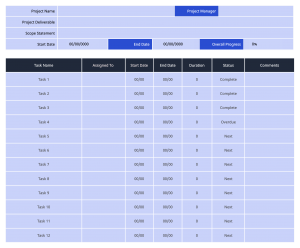 Project Documentation: 16 Project Documents with Editable Templates
