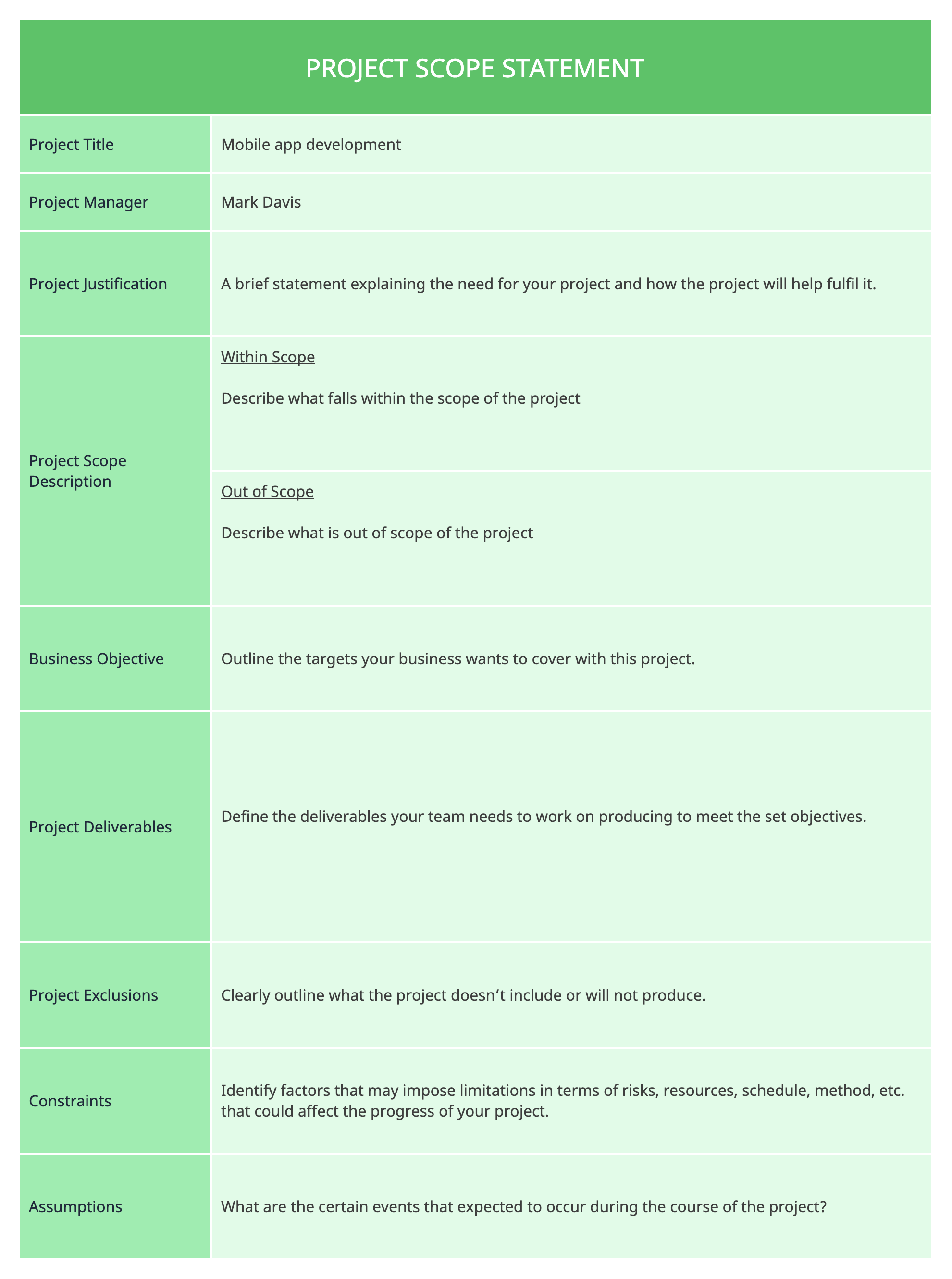Project Documentation: 16 Project Documents with Editable Templates