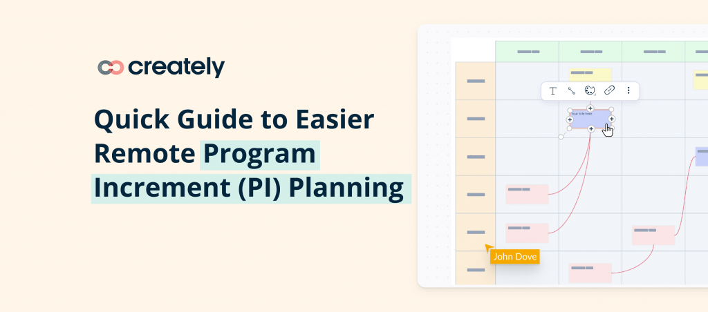 Remote Program Increment (PI) Planning | Tools, Tips, and Templates