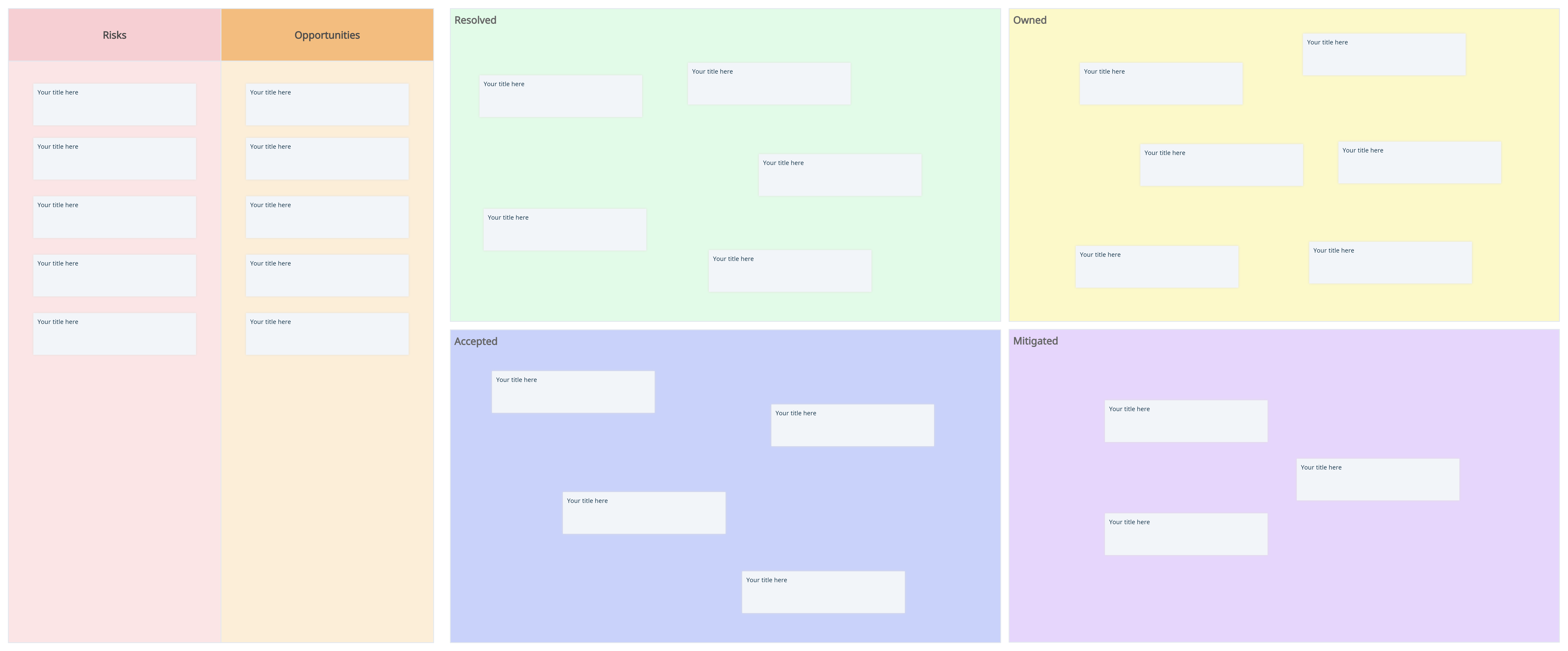 PI Planning - Risk Template (2) - Creately Blog