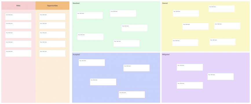 Remote Program Increment (PI) Planning | Tools, Tips, and Templates